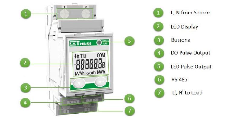 PMC-220 Single-Phase Multifunction Energy Meter | Modbus RTU | LPA Energy Group - LPA Energy Group