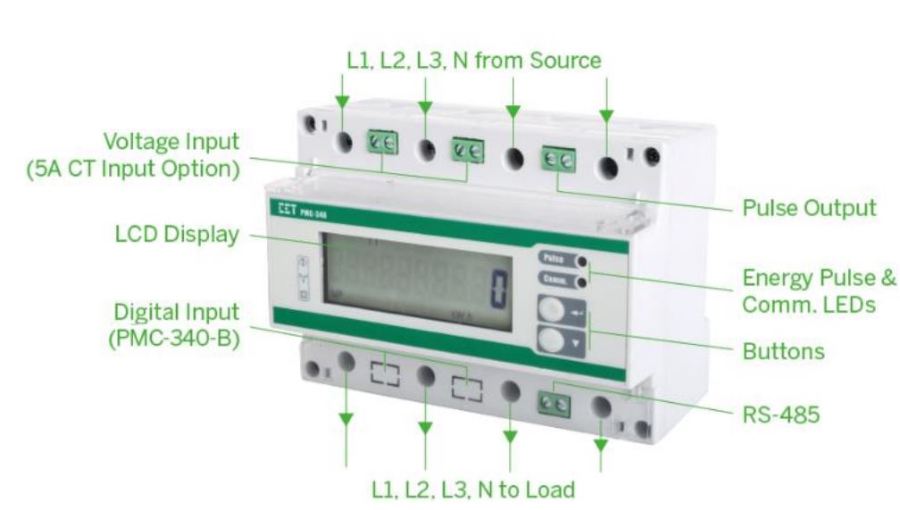 CET PMC-340A-B (5A/6A CT Input) – Three-Phase Digital Energy Meter | LPA Energy Group - LPA ...